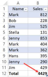 How to Sum a Column in Excel (5 Really Easy Ways)