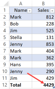 How to Sum a Column in Excel (5 Really Easy Ways)