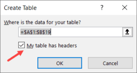 How to Calculate Square Root in Excel (Using Easy Formulas)