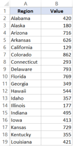 How to Calculate Square Root in Excel (Using Easy Formulas)
