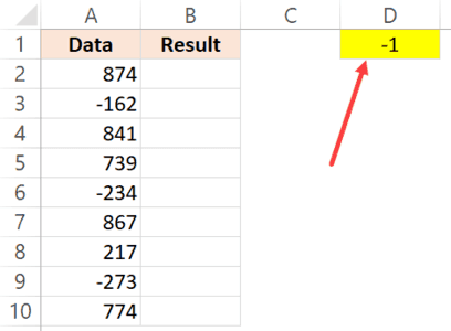 Change Negative Number to Positive in Excel [Remove Negative Sign]