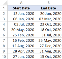 Calculate the Number of Months Between Two Dates in Excel (Easy Formulas)