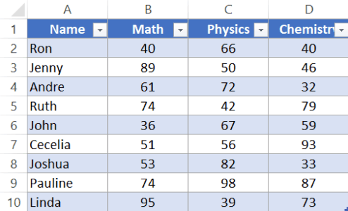 How to Remove Table Formatting in Excel (Easy Guide)