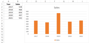 How to Save Excel Charts as Images (save as PNG, JPG, BMP)