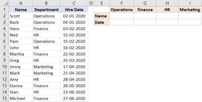 Excel XLOOKUP Function: All You Need to Know (10 Examples)