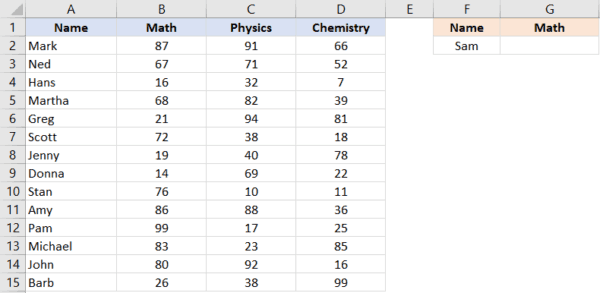 Excel XLOOKUP Function: All You Need to Know (10 Examples)
