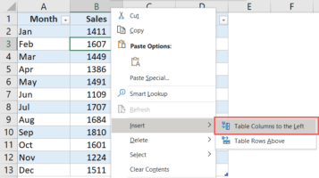 5 Ways to Insert New Columns in Excel (including Shortcut & VBA)