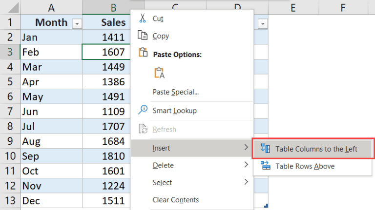 5 Ways to Insert New Columns in Excel (including Shortcut & VBA)