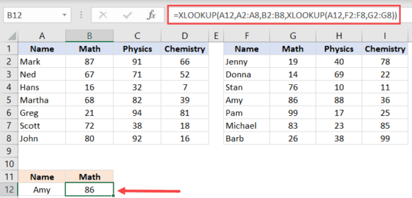 Excel XLOOKUP Function: All You Need to Know (10 Examples)
