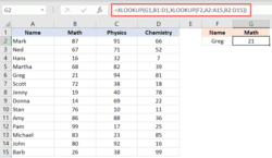 Excel XLOOKUP Function: All You Need to Know (10 Examples)