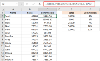 Excel XLOOKUP Function: All You Need to Know (10 Examples)