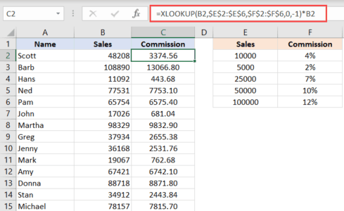 Excel XLOOKUP Function: All You Need to Know (10 Examples)