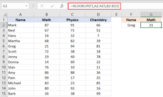 Excel XLOOKUP Function: All You Need to Know (10 Examples)