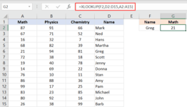 Excel XLOOKUP Function: All You Need to Know (10 Examples)