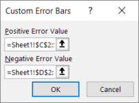 How to Add Error Bars in Excel (Horizontal/Vertical/Custom) - Trump Excel