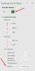 How to Add Error Bars in Excel (Horizontal/Vertical/Custom)
