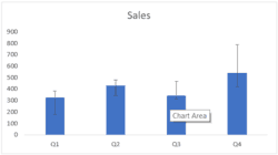 How to Add Error Bars in Excel (Horizontal/Vertical/Custom) - Trump Excel