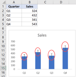 How to Add Error Bars in Excel (Horizontal/Vertical/Custom)