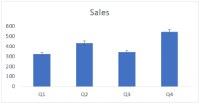 How to Add Error Bars in Excel (Horizontal/Vertical/Custom)