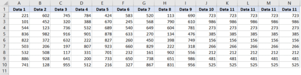 How to Print Excel Sheet on One Page (Fit to One Page)