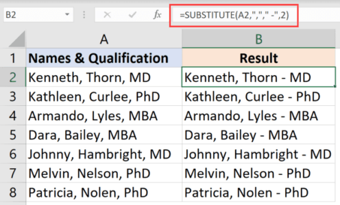 How to Remove Comma in Excel (from Text and Numbers)