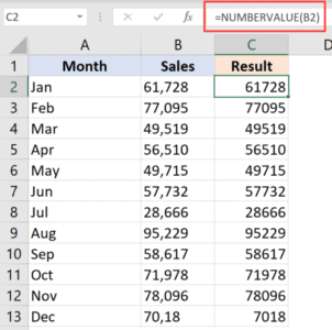 How to Remove Comma in Excel (from Text and Numbers)