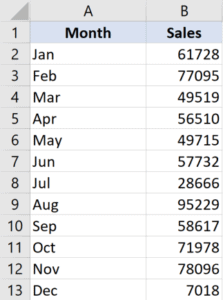 How to Remove Comma in Excel (from Text and Numbers)