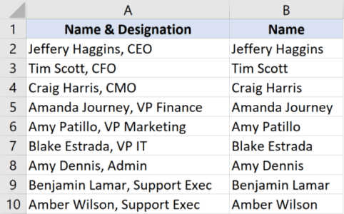 How To Remove Text Before Or After a Specific Character In Excel