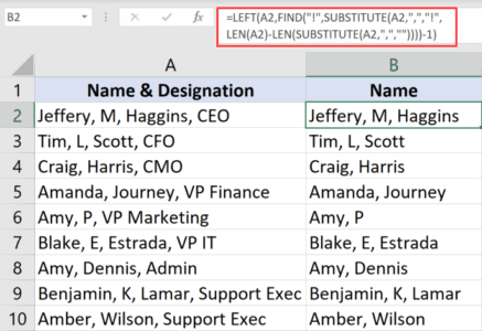 How To Remove Text Before Or After a Specific Character In Excel