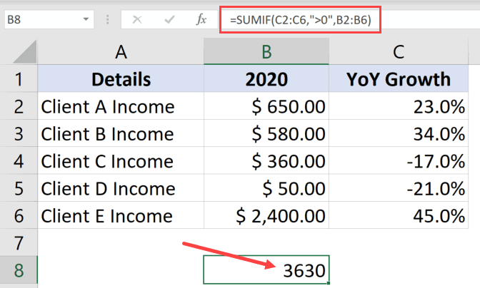 How To Sum Only Positive Or Negative Numbers In Excel Easy Formula 