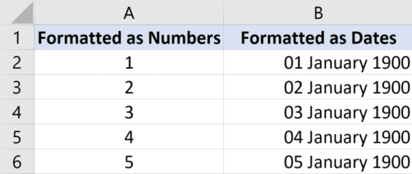 Convert Serial Numbers to Dates in Excel (2 Easy Ways)