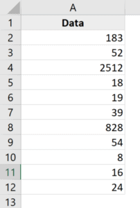 How to Remove Leading Zeros in Excel (5 Easy Ways)