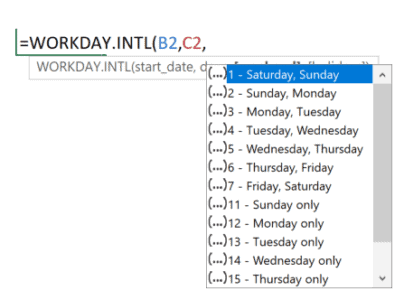 How to Add or Subtract Days to a Date in Excel (Shortcut + Formula)