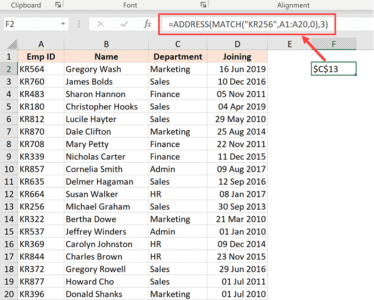 How to Return Cell Address Instead of Value in Excel (Easy Formula)