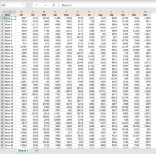 How to Print the Top Row on Every Page in Excel (Repeat Row/Column Headers)