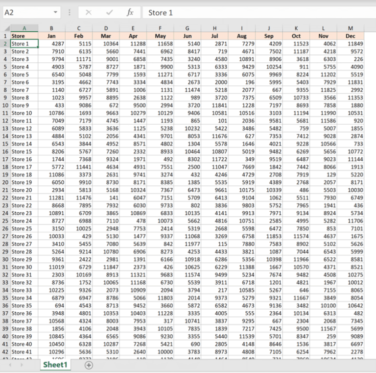 How to Print the Top Row on Every Page in Excel (Repeat Row/Column Headers)