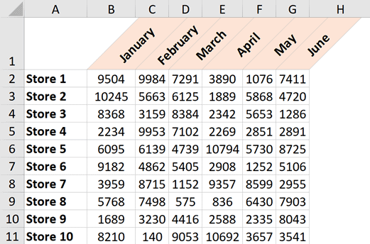 How To Rotate Text In Cells In Excel Easy Steps Trump Excel