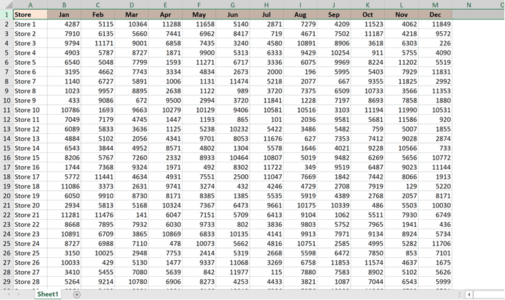 How to Print the Top Row on Every Page in Excel (Repeat Row/Column Headers)