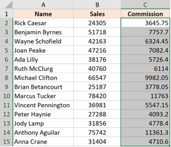 How to Apply Formula to Entire Column in Excel (5 Easy Ways)