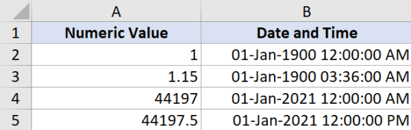 Calculate Time in Excel (Time Difference, Hours Worked, Add/ Subtract ...