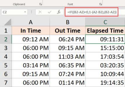 Calculate Time in Excel (Time Difference, Hours Worked, Add/ Subtract ...