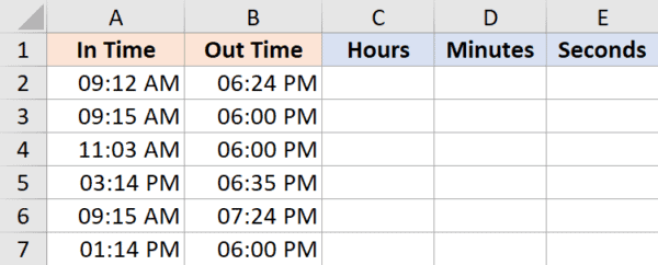 Calculate Time in Excel (Time Difference, Hours Worked, Add/ Subtract ...