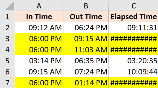 Calculate Time in Excel (Time Difference, Hours Worked, Add/ Subtract ...