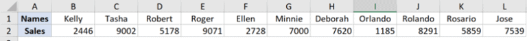 Flip Data In Excel Reverse Order Of Data In Columnrow
