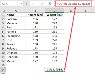 How to Calculate Correlation Coefficient in Excel (2 Easy Ways)