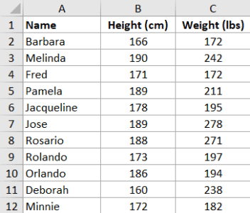 How to Calculate Correlation Coefficient in Excel (2 Easy Ways)