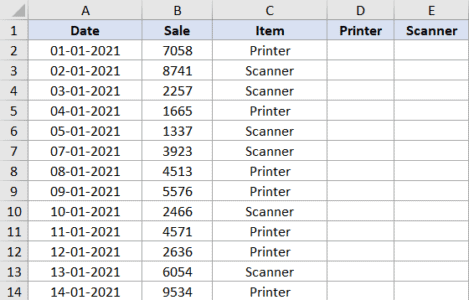 5 Easy Ways to Calculate Running Total in Excel (Cumulative Sum)