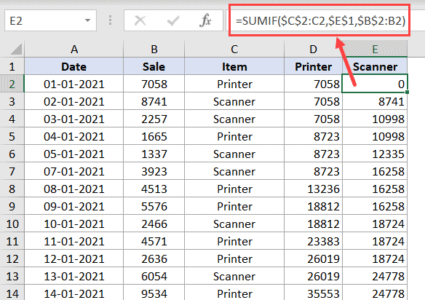 5 Easy Ways to Calculate Running Total in Excel (Cumulative Sum)
