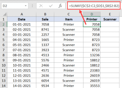 5 Easy Ways to Calculate Running Total in Excel (Cumulative Sum)
