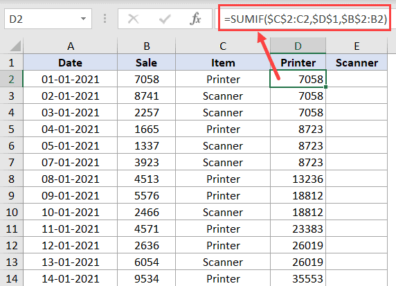5 Easy Ways To Calculate Running Total In Excel Cumulative Sum 